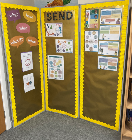 Bridgewater Park Primary School - SEND